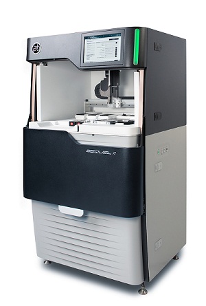 Pacific Biosciences推出新的Sequel II测序系统[新品推荐] - 生物通