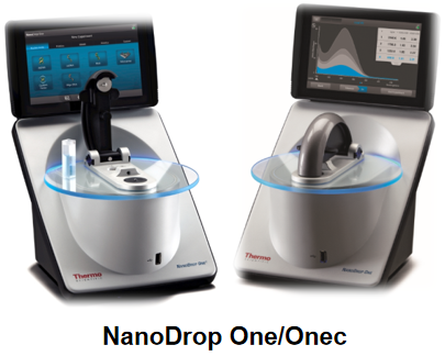 那些年被误会的NanoDrop - 生物通