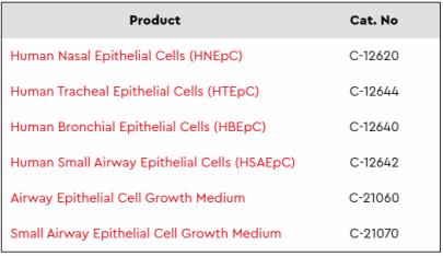 新品推介 | 气-液界面培养：深入了解我们的气道 - 生物通